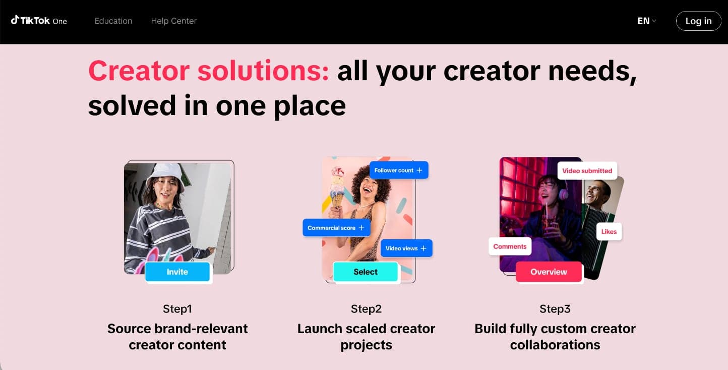 Qué Son Los Creator Marketplaces? Monetiza Tu Audiencia | DesignPlus